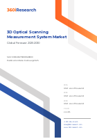 3D Optical Scanning Measurement System Market Size 2025-2030