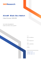 Aircraft Black Box Market Size & Share 2025-2030