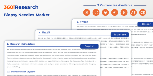 Biopsy Needles Market by Needle Type (Jamshidi Needle, Klima Sternal ...