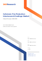 Cellulosic Fire Protection Intumescent Coatings Market