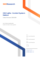 CNC Lathe Control System Market Size & Share 2025-2030