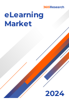 eLearning Market Size & Share 2024-2030