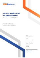 Fan-out Wafer Level Packaging Market Size & Share 2025-2030