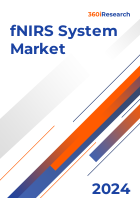 fNIRS System Market Size & Share 2025-2030