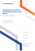 Isothermal Nucleic Acid Amplification Technology Market