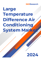 Large Temperature Difference Air Conditioning System Market