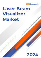Laser Beam Visualizer Market Size & Share 2025-2030
