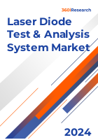 Laser Diode Test & Analysis System Market Size 2025-2030