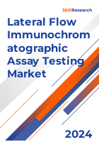 Lateral Flow Immunochromatographic Assay Testing Market