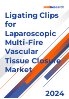 Ligating Clips for Laparoscopic Multi-Fire Vascular Tissue Closure Market
