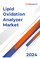 Lipid Oxidation Analyzer Market Size & Share 2025-2030