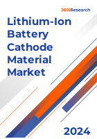 Lithium-Ion Battery Cathode Material Market Size 2025-2030