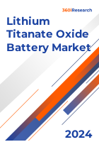Lithium Titanate Oxide Battery Market Size & Share 2025-2030