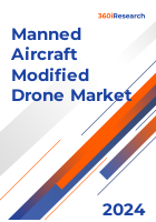 Manned Aircraft Modified Drone Market Size & Share 2025-2030