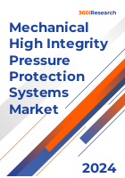 Mechanical High Integrity Pressure Protection Systems Market