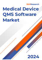 Medical Device QMS Software Market Size & Share 2025-2030