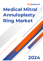 Medical Mitral Annuloplasty Ring Market Size 2024-2030