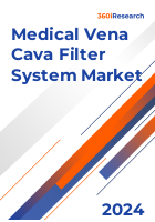 Medical Vena Cava Filter System Market Size 2025-2030