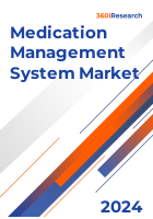 Medication Management System Market Size & Share 2025-2030