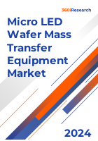 Micro LED Wafer Mass Transfer Equipment Market 2025-2030