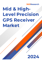 Mid & High-Level Precision GPS Receiver Market 2025-2030