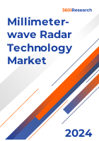 Millimeter-wave Radar Technology Market Size 2025-2030