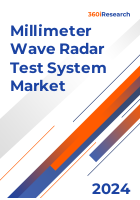 Millimeter Wave Radar Test System Market Size 2024-2030