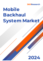Mobile Backhaul System Market Size & Share 2025-2030