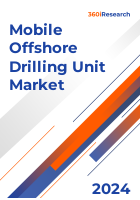 Mobile Offshore Drilling Unit Market Size & Share 2025-2030