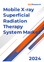 Mobile X-ray Superficial Radiation Therapy System Market