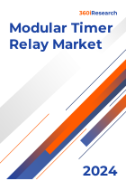 Modular Timer Relay Market Size & Share 2025-2030