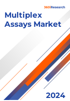 Multiplex Assays Market Size & Share 2025-2030