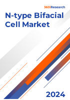 N-type Bifacial Cell Market Size & Share 2025-2030