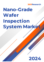 Nano-Grade Wafer Inspection System Market Size 2024-2030
