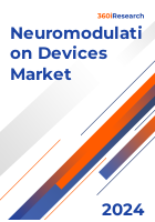 Neuromodulation Devices Market Size & Share 2025-2030