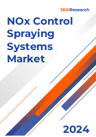 NOx Control Spraying Systems Market Size & Share 2025-2030