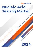 Nucleic Acid Testing Market Size & Share 2025-2030