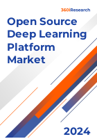 Open Source Deep Learning Platform Market Size 2025-2030