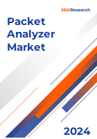 Packet Analyzer Market Size & Share 2025-2030