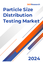 Particle Size Distribution Testing Market Size 2025-2030