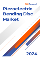 Piezoelectric Bending Disc Market Size & Share 2025-2030