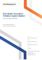 Pool Water Circulation Filtration System Market 2025-2030