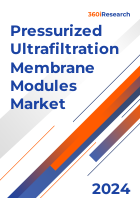 Pressurized Ultrafiltration Membrane Modules Market