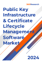 Public Key Infrastructure & Certificate Lifecycle Management Software ...