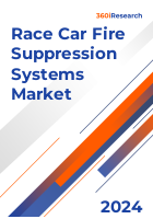 Race Car Fire Suppression Systems Market Size 2025-2030