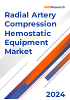 Radial Artery Compression Hemostatic Equipment Market
