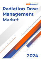 Radiation Dose Management Market by Offering (Services, Software ...