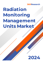 Radiation Monitoring Management Units Market Size 2025-2030