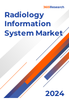 Radiology Information System Market Size & Share 2025-2030