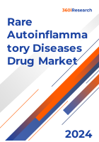 Rare Autoinflammatory Diseases Drug Market Size 2025-2030